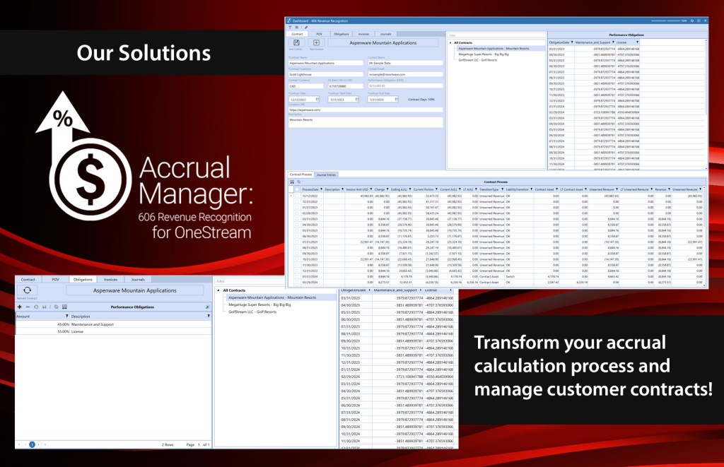 MindStream Software – Empowering Business Through Innovation